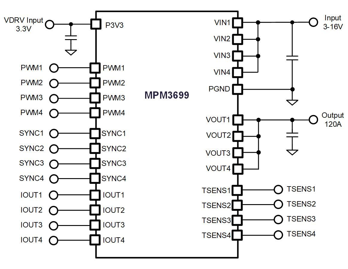 服务器（核供电）数据中心解决方案 - 计算机 - 应用