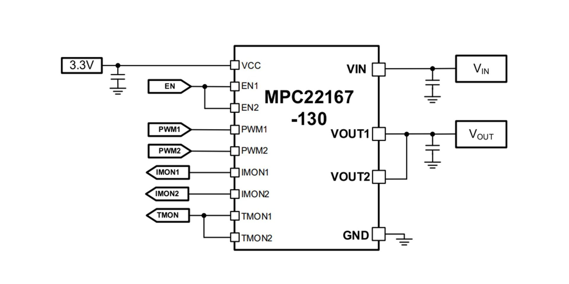 MPS电子开关解决方案 - 电信和数据通信基础设施 - 应用