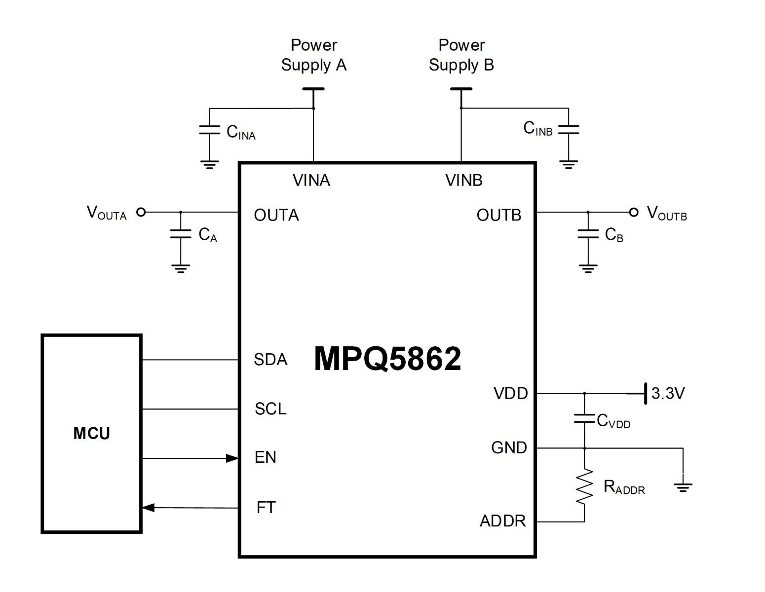 MPQ5872-AEC1 | 42V Load Dump Test, 60mΩ, Single-Channel, Smart High ...