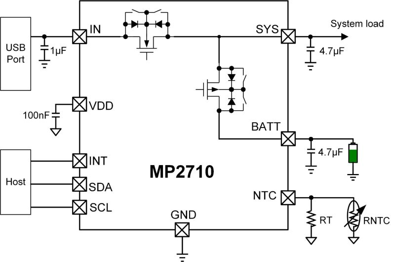 MP2710
