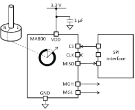 MA800 | Position Sensors | 8-Bit, Digital, Contactless Angle Sensor ...
