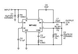 MP1482 | Converters | 2A, 18V Synchronous Rectified, Step-Down ...