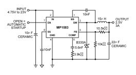 MP1583 | Converters | 3A, 23V, 385kHz Asynchronous Step-Down Converter ...