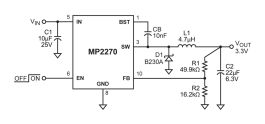 MP2270 | Converters | 1.8A, 24V, 700kHz Step-Down Converter | MPS ...