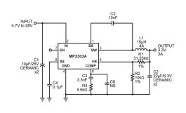MP2303A | Converters | 3A, 28V, 360KHz Synchronous Rectified Step-Down ...