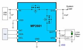 MP2661 | Linear Chargers | 500mA, I2C-Controlled Battery Charger with ...