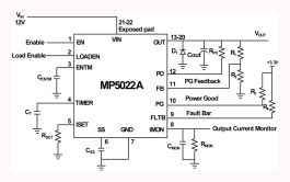 MP5022A | E-Fuse | 12V, 3mO Rdson Hot-Swap protection Device with ...
