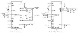 MP5403 | PMIC & Multiple Outputs | 6V Mini PMIC with High Efficiency ...