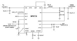 MP8719 | Converters | 26V, 12A, Low IQ, High-Current, Synchronous Buck ...