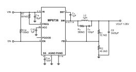 MP8736 | Converters | High Efficiency, Fast Transient, 6A, 19V ...