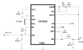 MP8869 | Digital Switching Regulator | High Efficiency, 12A, 17V ...
