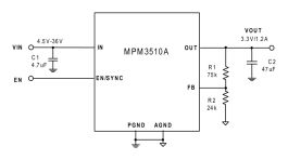 MPM3510A | Power Modules | 36V, 1.2A Module Synchronous Step-Down ...