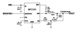 MP2395
