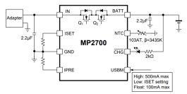 MP2700