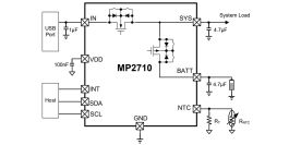 MP2710