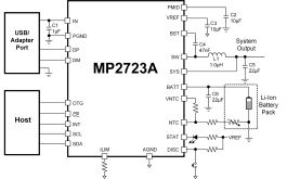 MP2723A