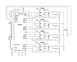 MP2930 | CPU Core (Controllers) | 4-Phase PWM Controller with 8-Bit DAC ...