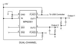 MP62351 | USB Switches | 3.3V/5V, Dual-Channel, 500mA Current-Limited ...