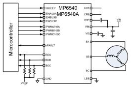 MP6540,MP6540A