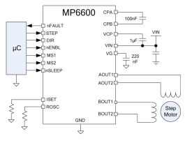 MP6600 | 35V, 1.5A, Stepper Motor Driver | MPS | Monolithic Power Systems