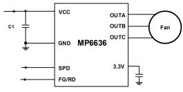 MP6636