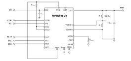 MPM3695-25 | Power Modules | 16V, 25A, Scalable, DC/DC Power Module with PMBus | MPS ...